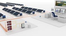 Seamlessly Blending Together: The SMA Cluster Controller for ...