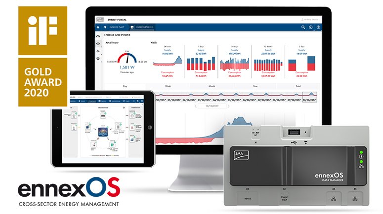 SMA’s IoT platform for energy management ennexOS receives iF gold award ...