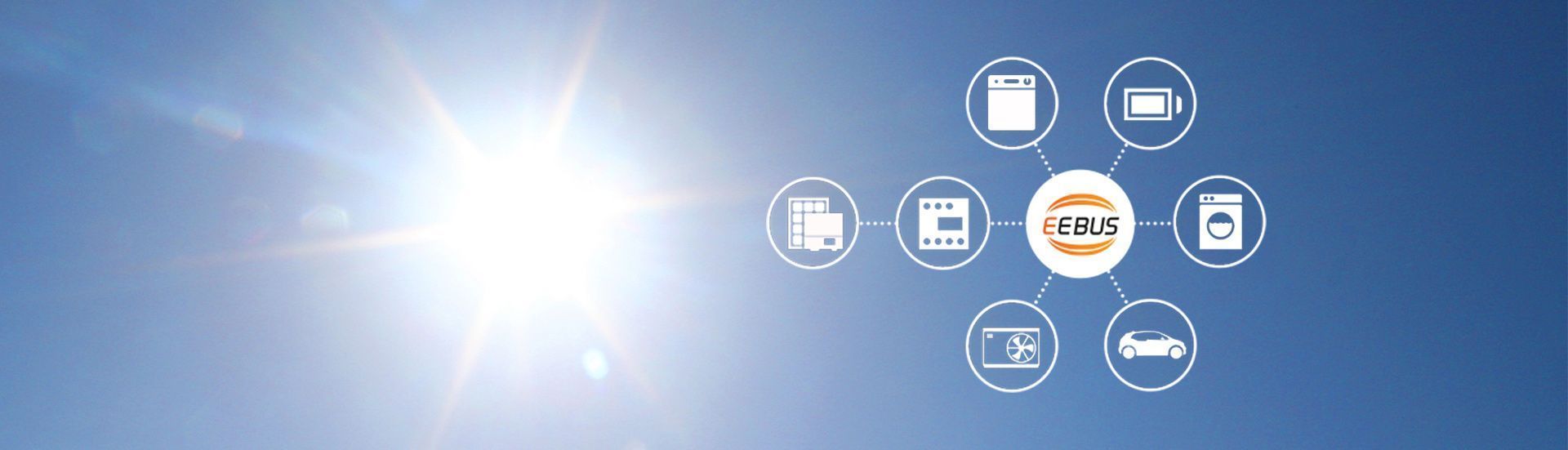 EEBus - eine einheitliche Sprache für alle Geräte | SMA Solar