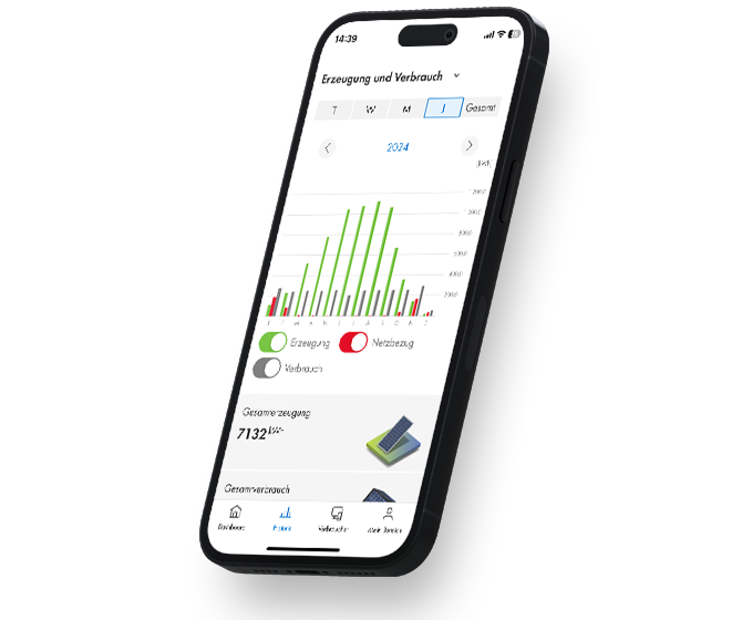 SMA Energy App | SMA Solar