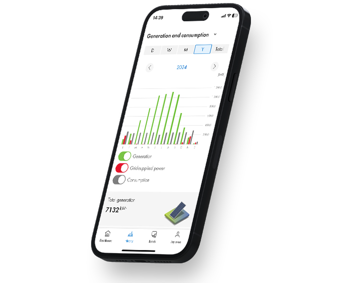SMA Energy App | SMA Sverige