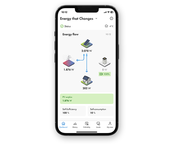 App SMA Energy per monitorare fotovoltaico | SMA Italia