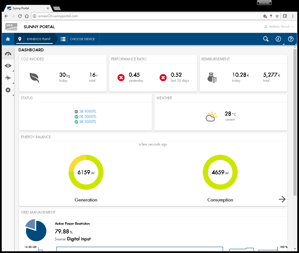 SMA Data Manager M powered by ennexOS | SMA Solar