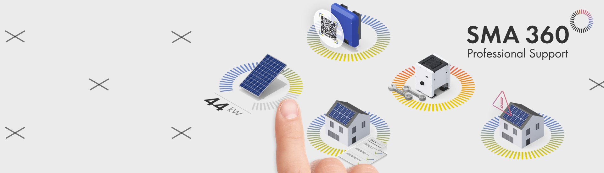 Commissioning and monitoring PV systems | SMA 360° | SMA Solar