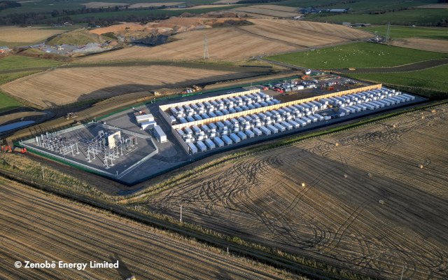 Grid Forming Solutions | SMA Solar