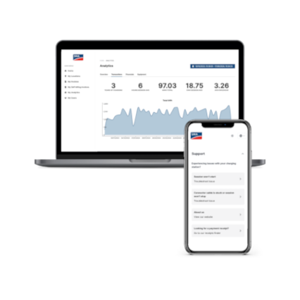 SMA product portfolio | SMA Solar