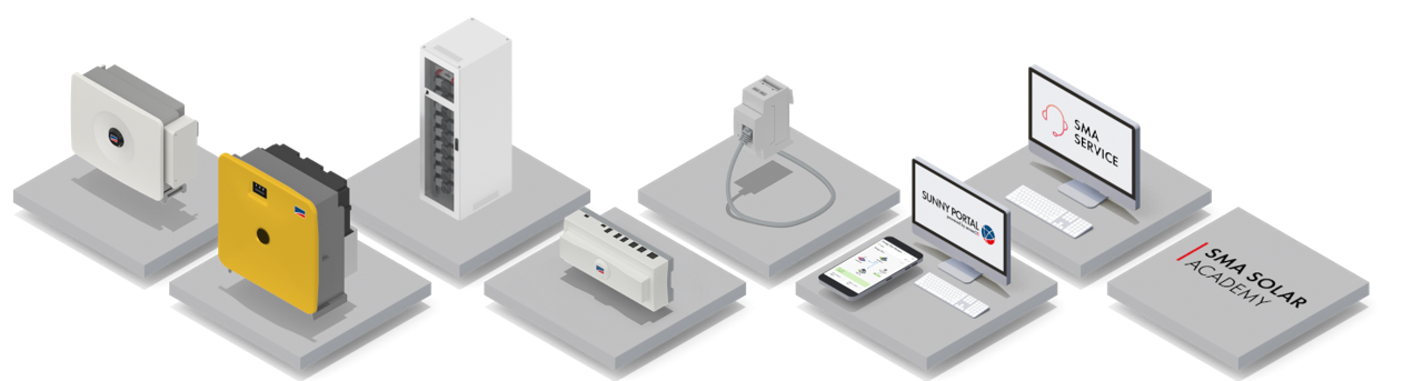 SMA Commercial Energy Solution | SMA Sverige