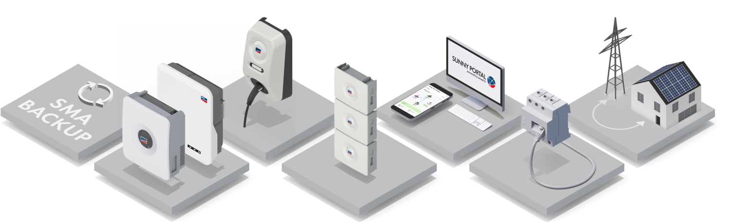 SMA Energy Solution » Home | SMA Solar
