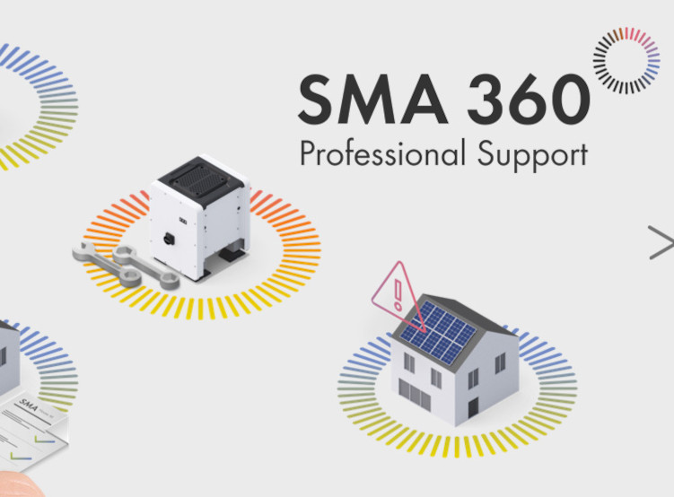 AS/NZS 5033:2021 Array current calculations for SMA inverters | SMA ...