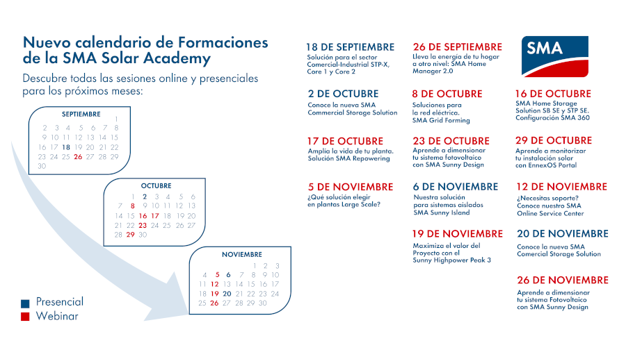 La SMA Solar Academy presenta 14 nuevos cursos | SMA Ibérica